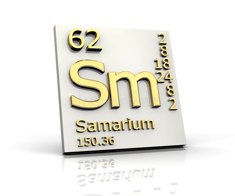 Samarium Element Cards Stock Illustrations – 310 Samarium Element Cards ...
