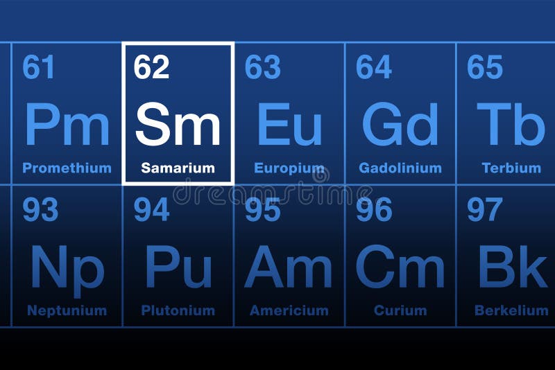 Samarium on Periodic Table of Elements, with Element Symbol Sm Stock ...