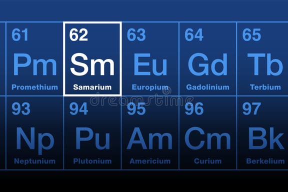 Samarium on Periodic Table of Elements, with Element Symbol Sm Stock ...