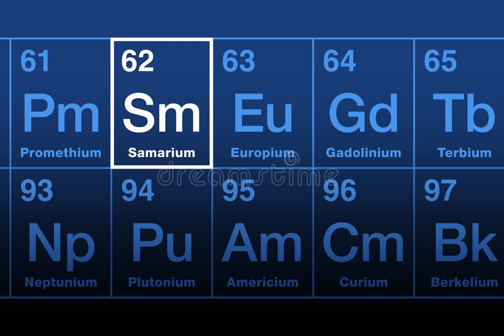 Samarium on Periodic Table of Elements, with Element Symbol Sm Stock ...