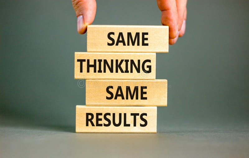Same Thinking and Results Symbol. Concept Word Same Thinking Same ...