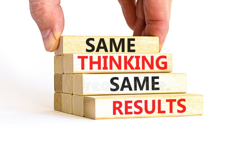 Same Thinking and Results Symbol. Concept Word Same Thinking Same ...