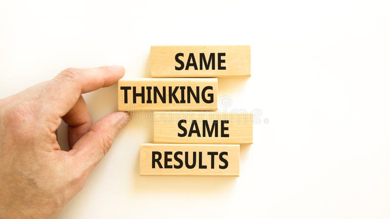 Same Thinking and Results Symbol. Concept Word Same Thinking Same ...