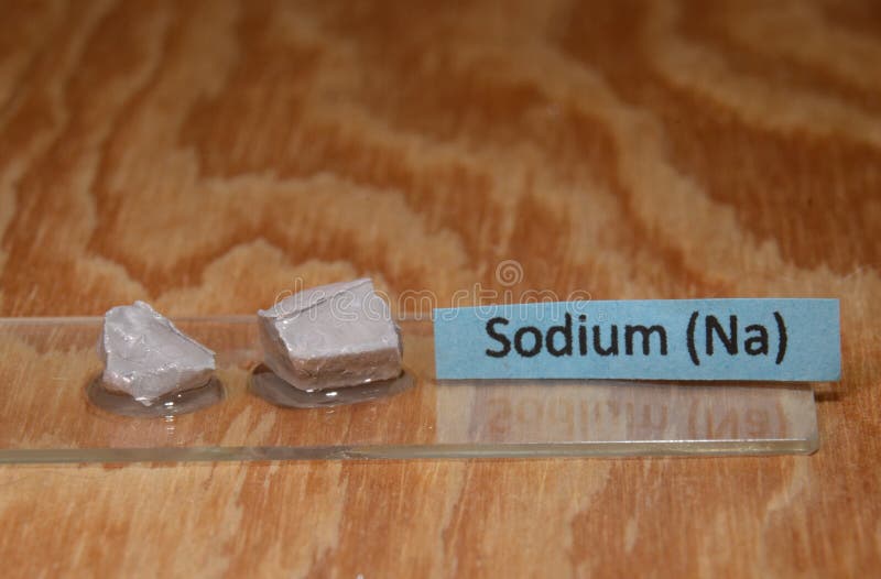 Sodium on the Periodic Table of the Elements Stock Photo - Image of ...
