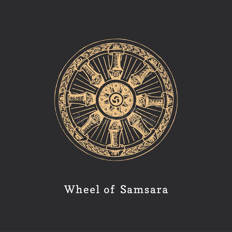 Samsara Wheel Of Life Vector Illustration In Engraving Style Vintage Pastiche Of Esoteric And