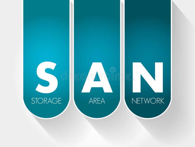 San Storage Area Network Acronym Technology Concept Background Stock ...