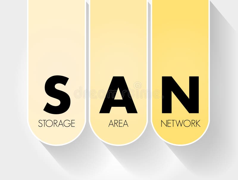 SAN - Storage Area Network Acronym, Technology Concept Background Stock ...