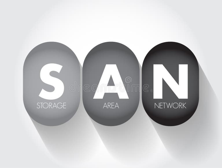 Storage Area Network San Stock Illustrations – 27 Storage Area Network ...
