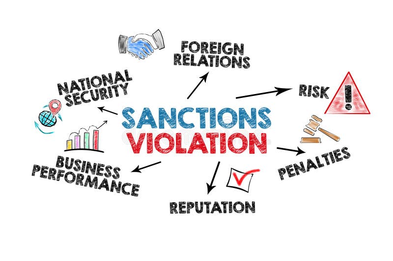 Penalties Illustration Stock Illustrations – 302 Penalties Illustration ...