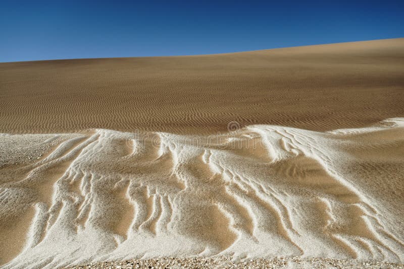 Patterns in the Desert Dunes of Wahiba Sands in Oman Stock Image ...