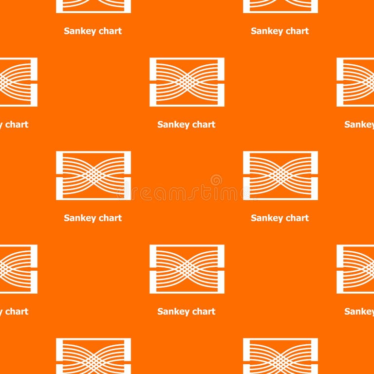 Sankey Chart Pattern Vector Stock Illustrations – 3 Sankey Chart ...