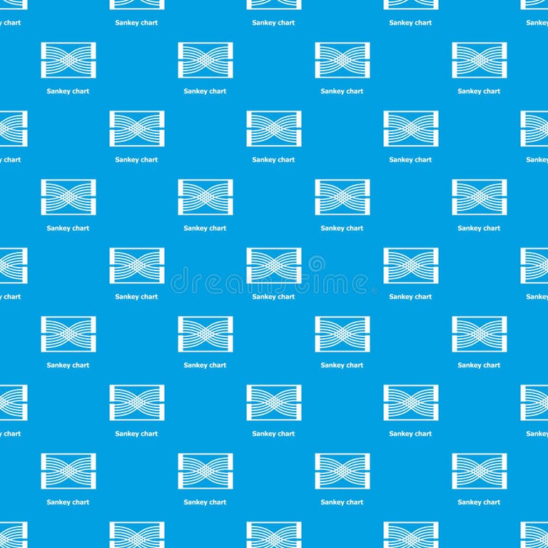 Sankey Chart Pattern Vector Stock Illustrations – 3 Sankey Chart ...