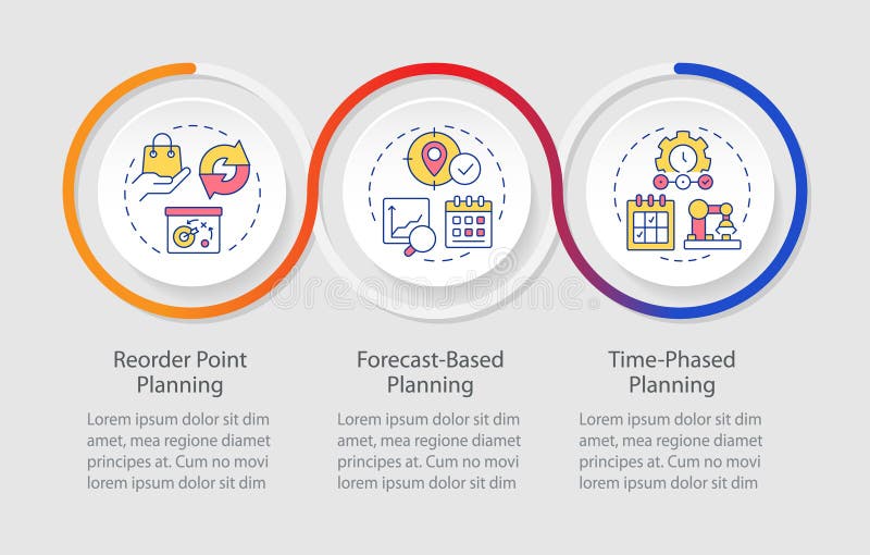 SAP Consumption Based Planning Infographics Circles Sequence Stock ...