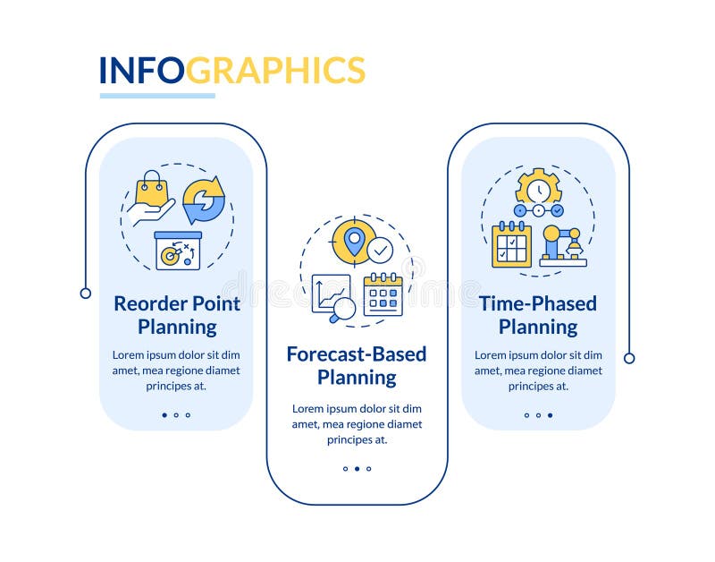 SAP Consumption Based Planning Rectangle Infographic Vector Stock ...
