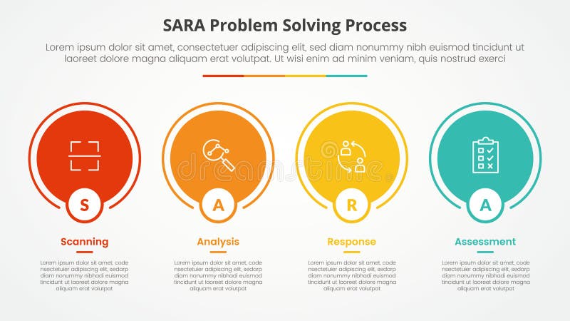 SARA Model Problem Solving Infographic Concept for Slide Presentation ...