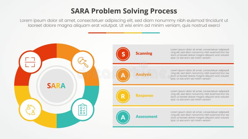 SARA Model Problem Solving Infographic Concept for Slide Presentation ...