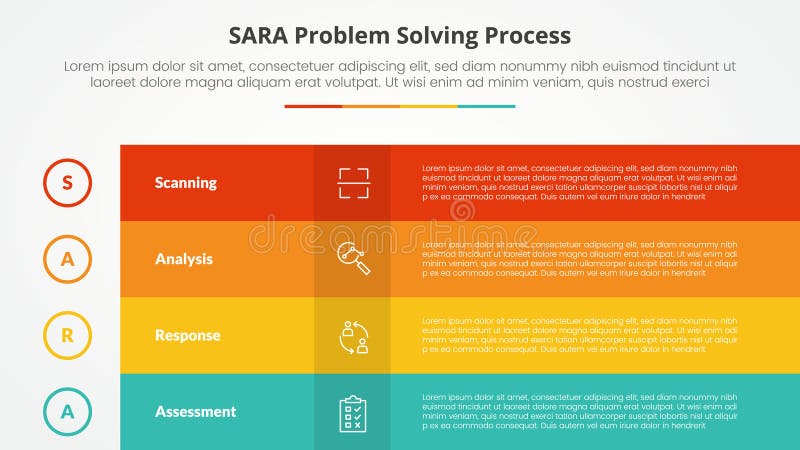 SARA Model Problem Solving Infographic Concept for Slide Presentation ...