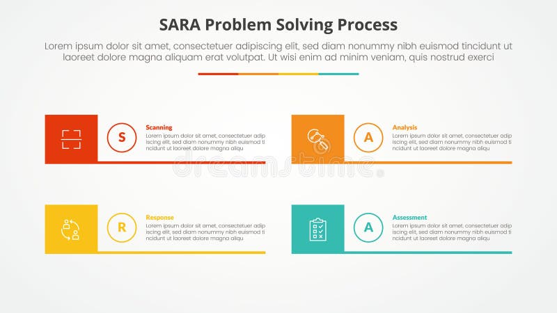 SARA Model Problem Solving Infographic Concept for Slide Presentation ...