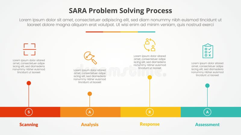 SARA Model Problem Solving Infographic Concept for Slide Presentation ...
