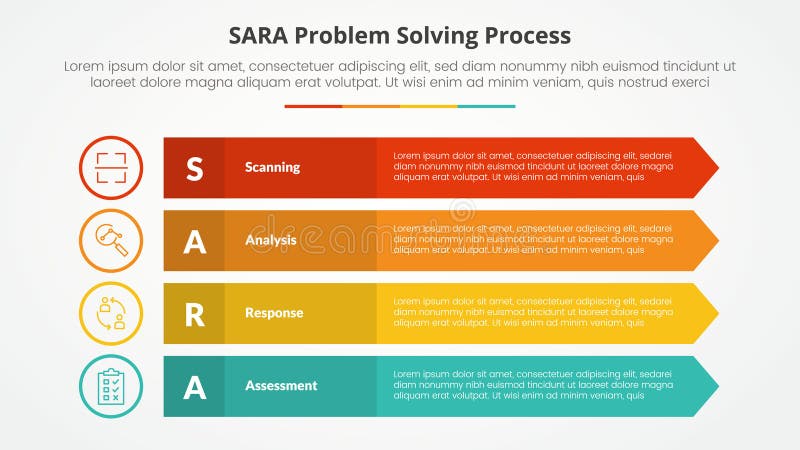 SARA Model Problem Solving Infographic Concept for Slide Presentation ...