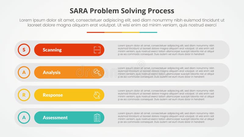 SARA Model Problem Solving Infographic Concept for Slide Presentation ...