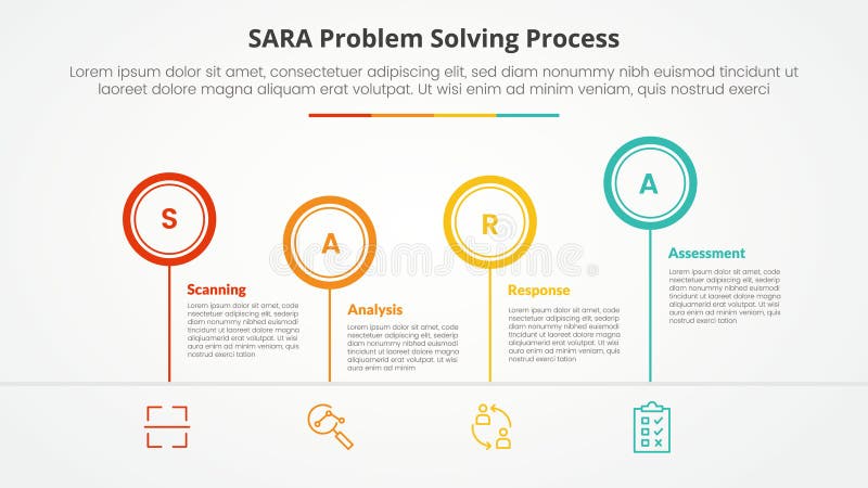 SARA Model Problem Solving Infographic Concept for Slide Presentation ...
