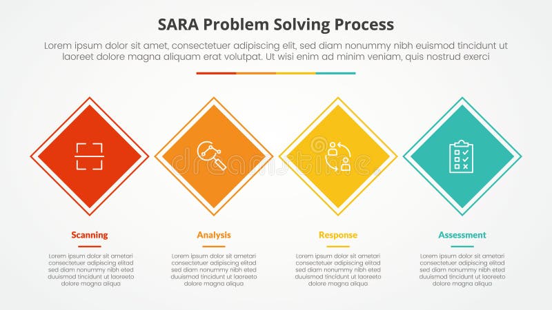 SARA Model Problem Solving Infographic Concept for Slide Presentation with Rotated Square or ...