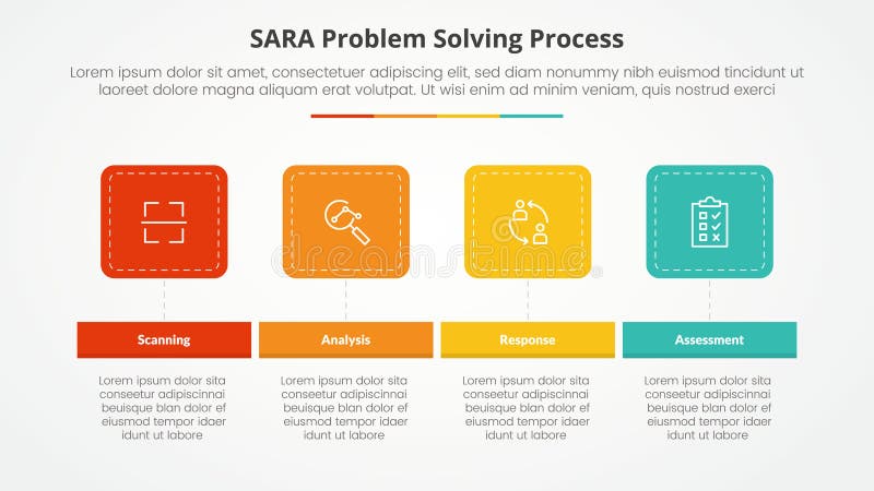 SARA Model Problem Solving Infographic Concept for Slide Presentation ...