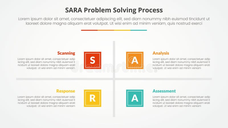 SARA Model Problem Solving Infographic Concept for Slide Presentation ...