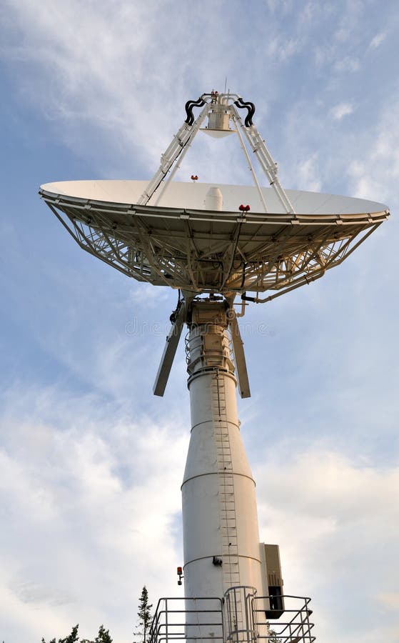 Satellite Communications Dishes Stock Photo - Image of receive ...