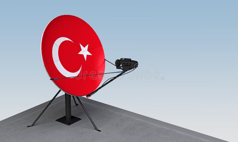 Satellite Dish with the Flag of Turkey Stock Illustration ... Satellite Dish with the Flag of Turkey Stock Illustration ...