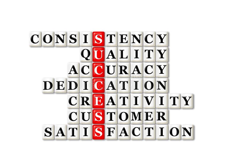 Satisfação do cliente ilustração stock. Ilustração de texto - 41872947