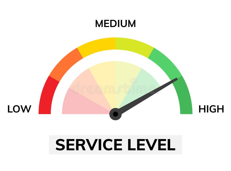 Satisfaction Rate Icon Scale. Feedback Speedometer Client Customer ...