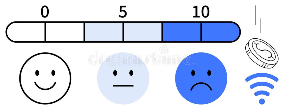Satisfaction Measurement Scale Stock Illustrations – 2,263 Satisfaction ...