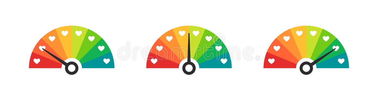 Emoticon Scale. Mood Scale. Satisfaction Indicator. Performance ...