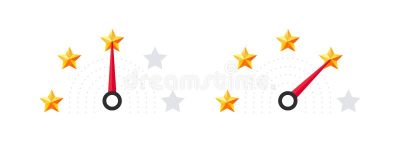 Satisfaction Scale Stars. Customer Satisfaction Level. Customer ...