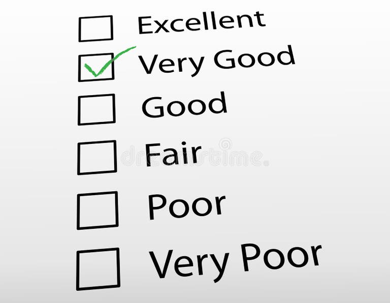 Poor Customer Satisfaction Survey Stock Illustrations – 1,075 Poor ...