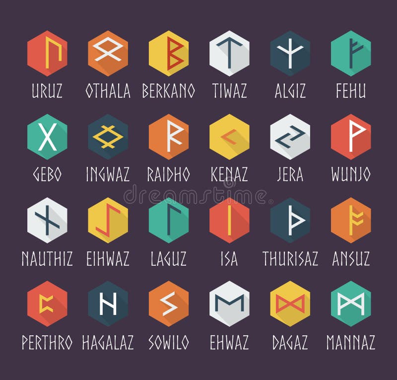 Satz ältere Futhark-Runen Mit Namen Vektor Abbildung - Illustration von ...