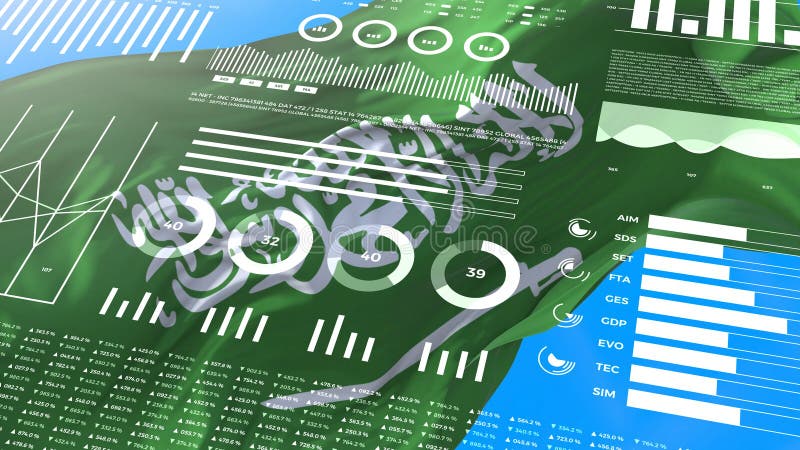 Saudi Arabia Informational Analysis Reports and Financial Data Stock ...