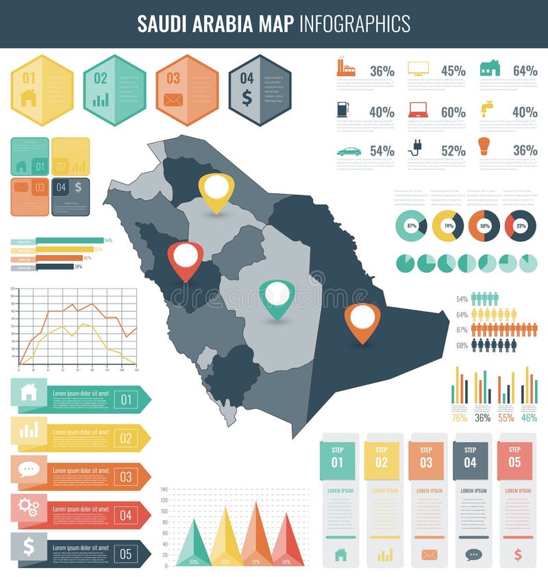 Saudi Arabia Map with Infographic Elements. Infographics Layouts Stock ...