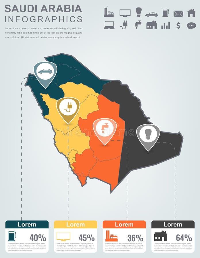 Saudi Arabia Map with Infographic Elements. Infographics Layouts Stock ...