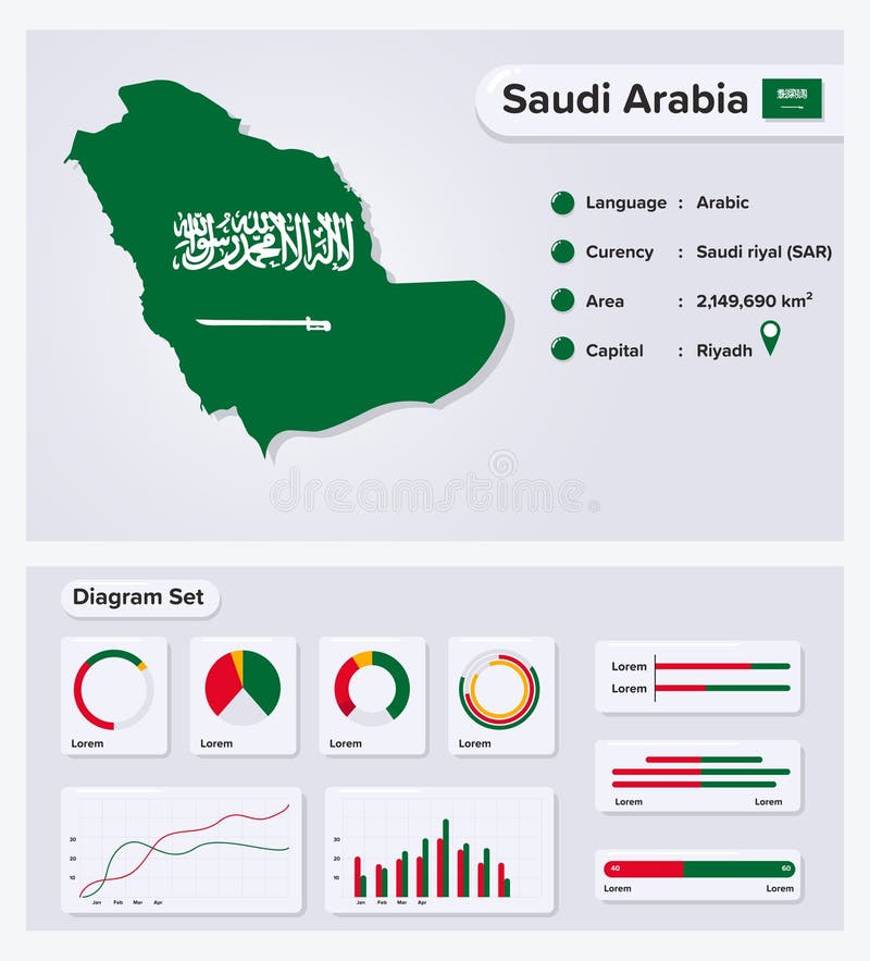 Saudi Arabia Map stock vector. Illustration of data - 312482273