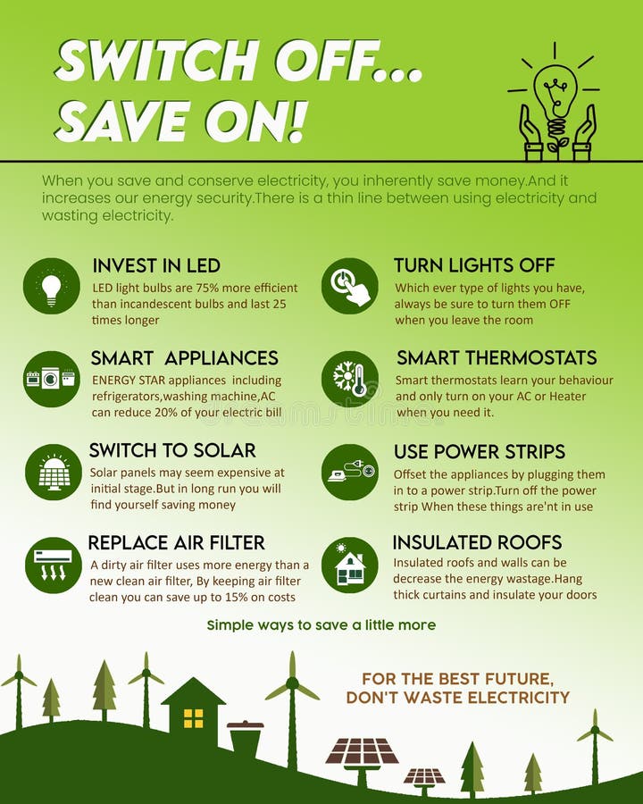 Save Electricity Digital Poster Tips To Save Electricity Stock ... Save Electricity Digital Poster Tips To Save Electricity Stock ...