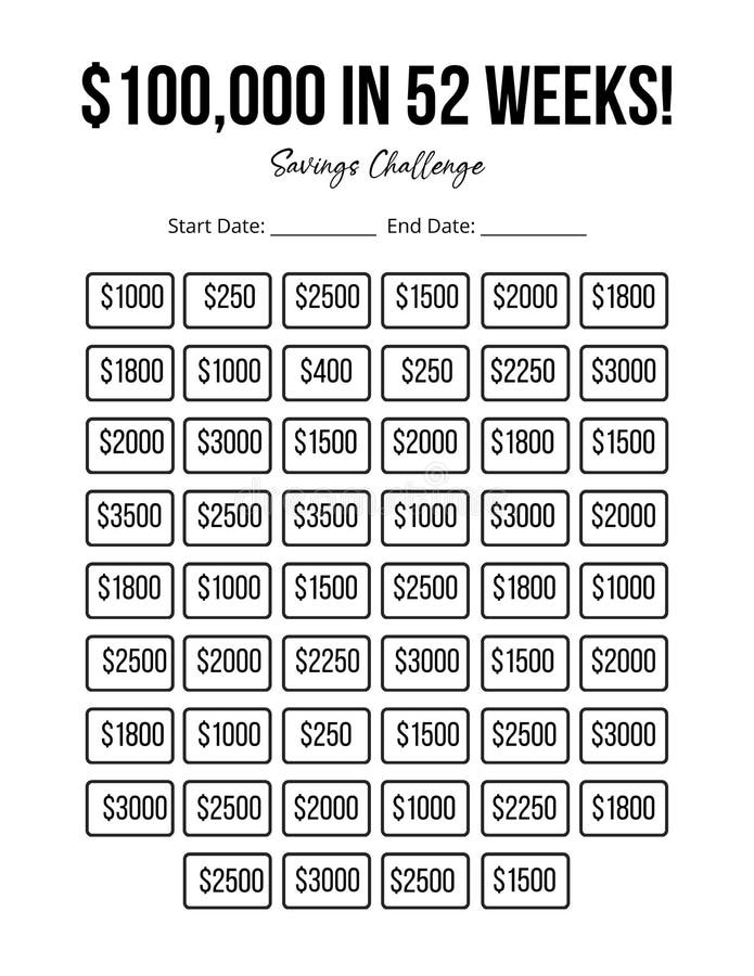 Save Money Challenge, Save 100k Dollars in 52 Weeks, Monthly Budget ...