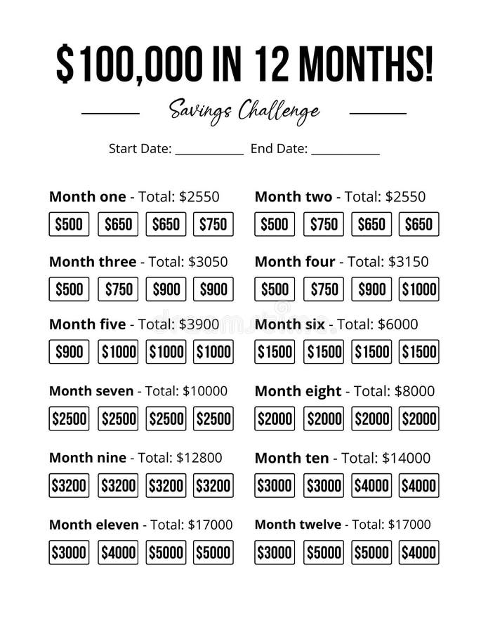 Save Money Challenge, Save 10k Dollars in 12 Months, Monthly Budget ...