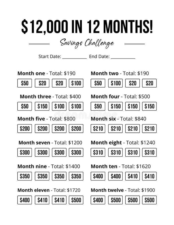 Save Money Challenge, Save 12k Dollars in 12 Months, Monthly Budget ...