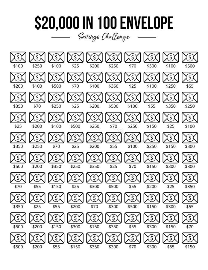 Save Money Challenge, Save 20k Dollars in 30 Days, Monthly Budget ...