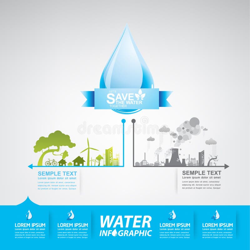 Save Water Vector stock vector. Illustration of save - 68951758
