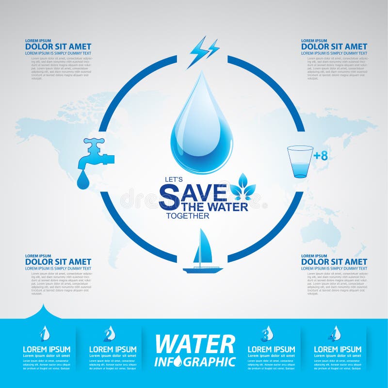 Save Water Vector stock vector. Illustration of ecological - 68951782