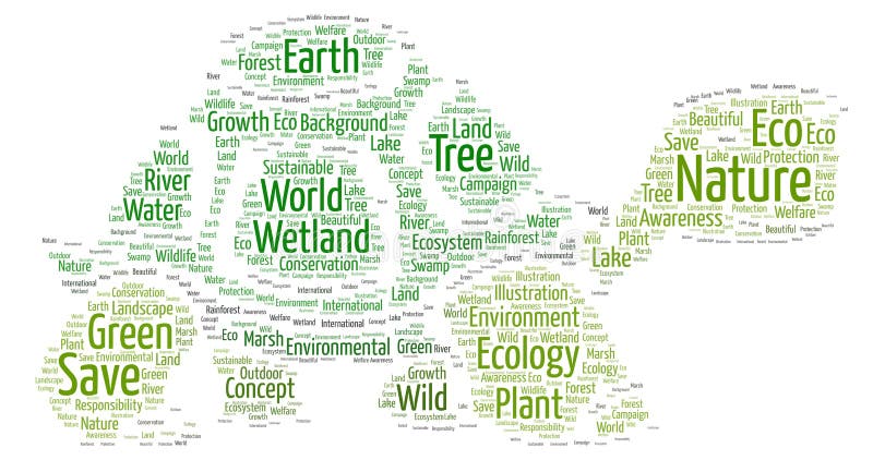 Save the Wetlands Word Cloud Stock Illustration - Illustration of ...